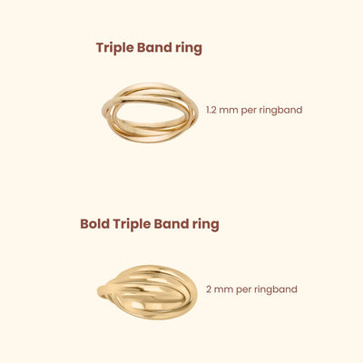 Triple Band Ring | 3 in 1 Ring | Goudkleurige trinity ring